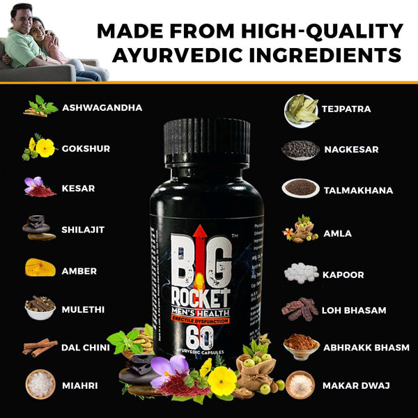 Erectile Dysfunction Ayurvedic Medicine | Ed Treatment Capsules ...